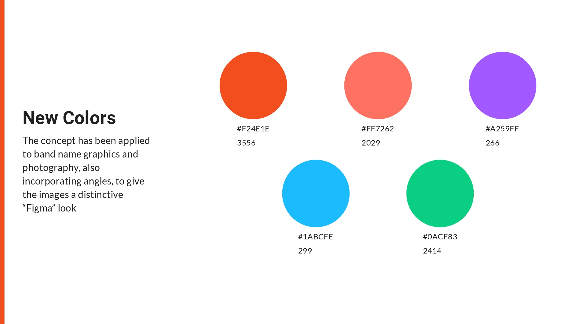 The Figma Rebrand Presentation Template| The Beautiful Blog